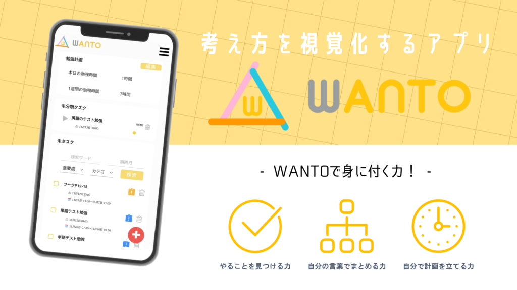 事業内容 - WANTO | 育成管理プラットフォーム