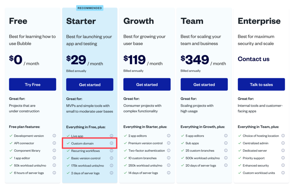 【bubble】独自ドメインをお名前.comから取得・反映させる - 株式会社WANTO｜WANTO Co., Ltd.