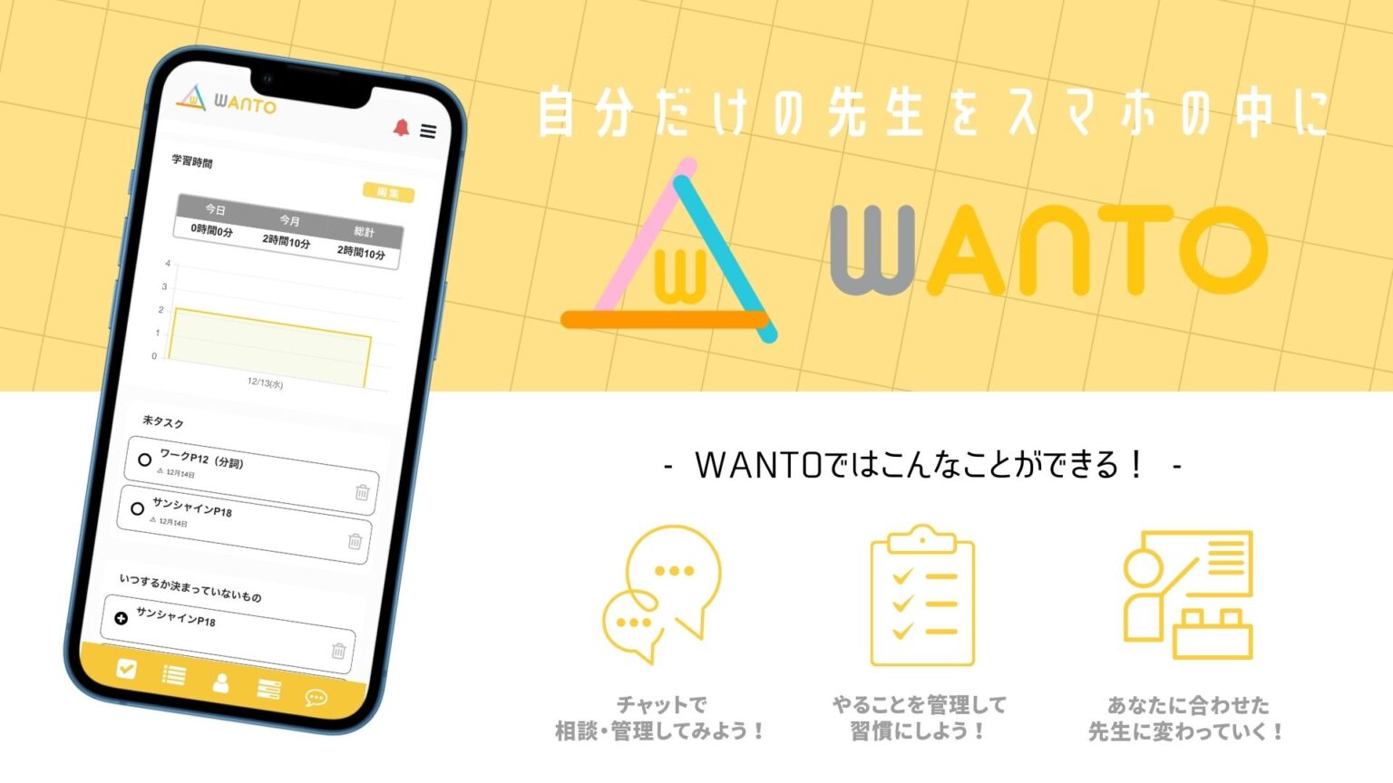 事業内容 - 株式会社WANTO｜WANTO Inc.